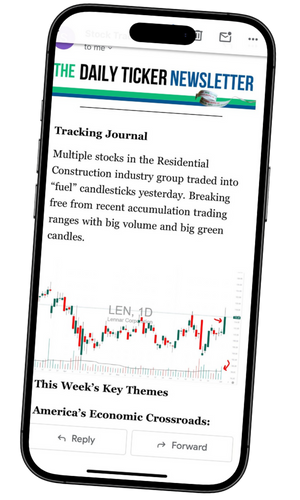The Daily Ticker Newsletter - Stock Trading Pro